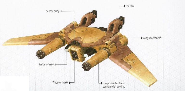Tau Codex Review: Fast Attack: Remora Drone Stealth Fighter - Frontline ...