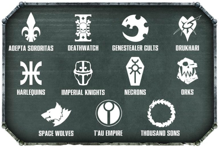 Chapter Approved Information: Matched Play Updated!