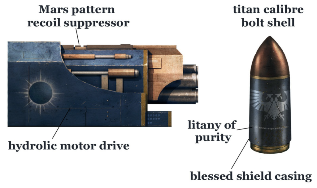 Tomes of the Librarius – 40k Technology: Bolt Weapons
