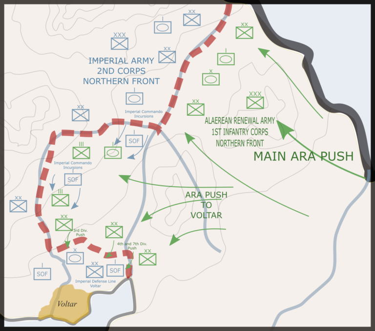 Anatomy of a Campaign: The Set Up