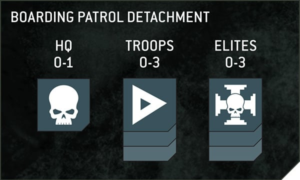 The best use of the new Boarding Action game type