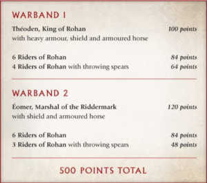 Middle Earth Faction Focus – Rohan