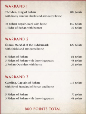 Middle Earth Faction Focus – Rohan