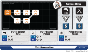 Star Wars: Shatterpoint Preview – Spotlight on the Advanced Recon Force