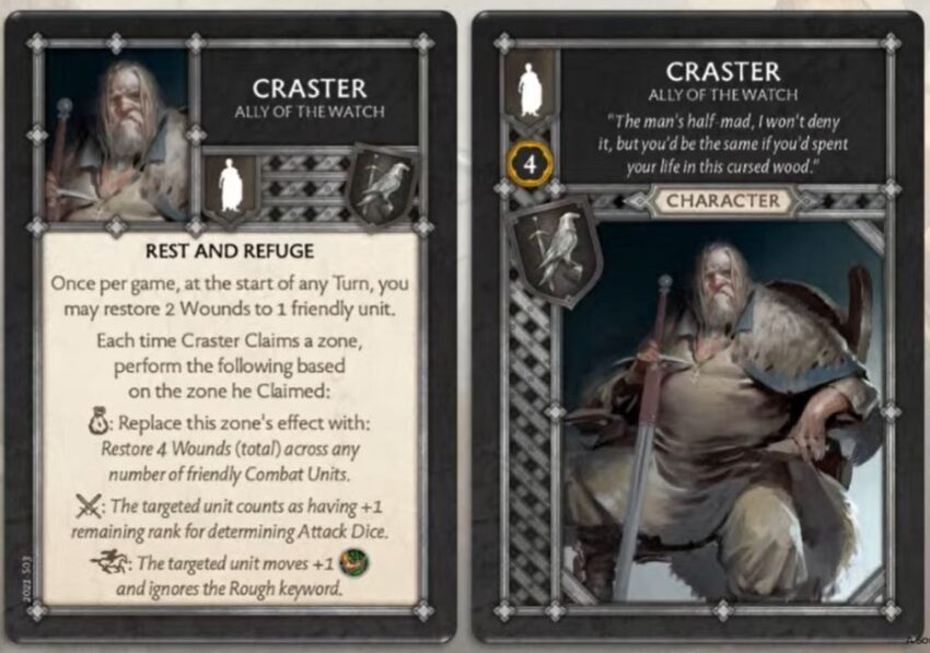 Night’s Watch Are The Biggest Problem in ASOIAF