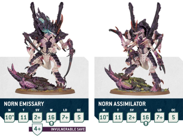 Revel in Unstoppable Carnage with the Norn Emissary and Norn Assimilator