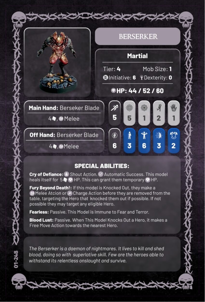 Blood Throne: Final Hours!