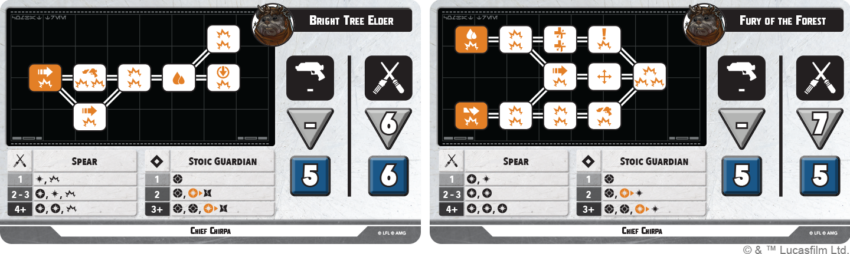 Exploring the Ewok Warriors of Bright Tree Village: A Closer Look at ...