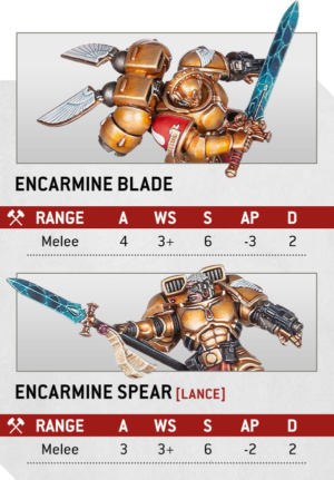 Sanguinary Guard Preview