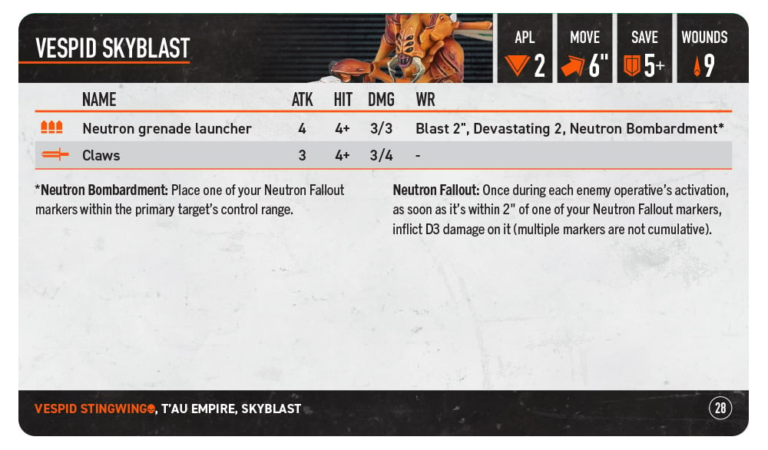 Kill Team: Vespid Rules Preview