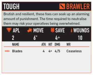 Killteam: Co-op – How it Works!