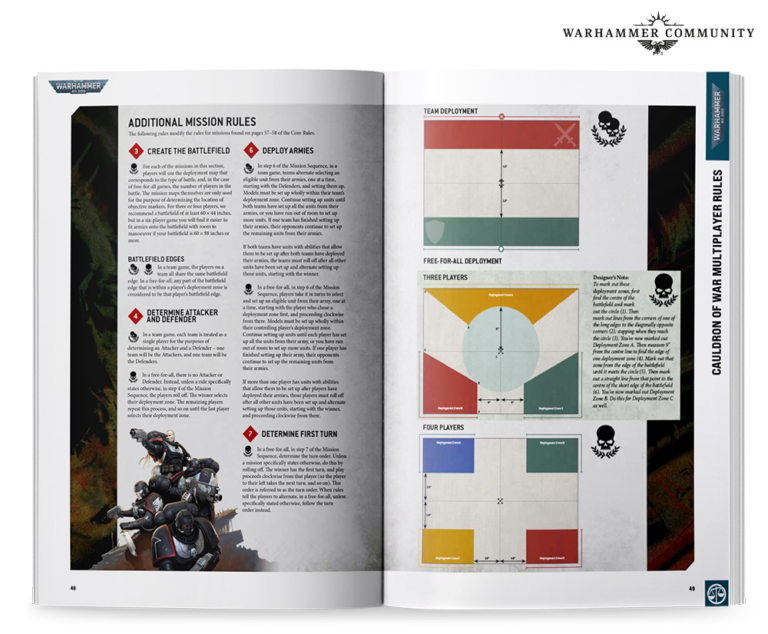 White Dwarf #506 Preview