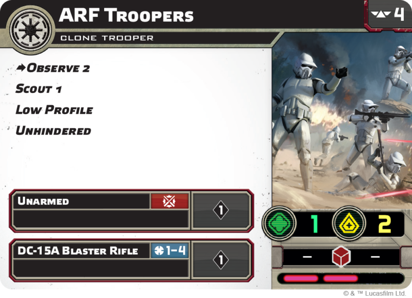 Unleash Havoc with ARF Troopers in Star Wars: Legion