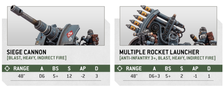 New Death Korps of Krieg: Lord Marshal Dreir and His Loyal Forces Ready ...