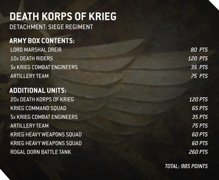 New Death Korps of Krieg: Lord Marshal Dreir and His Loyal Forces Ready ...