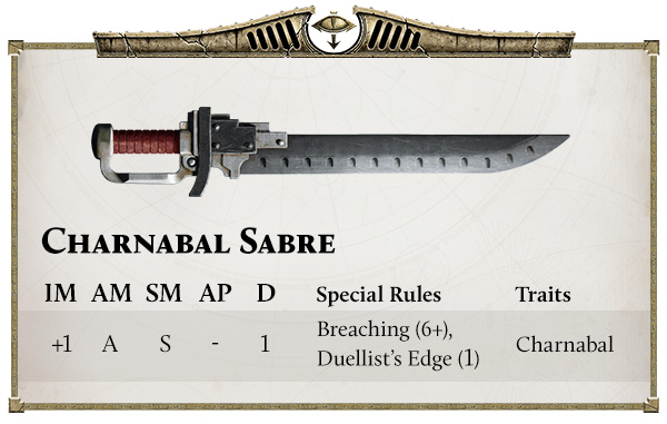 Horus Heresy Challenge Rules: Epic Duels for the Age of Darkness