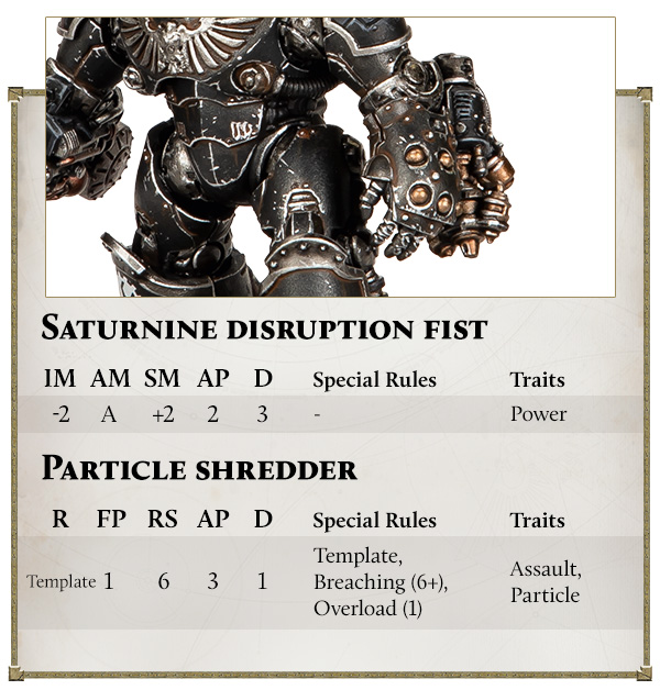 Saturnine Terminators 3rd Ed. Horus Heresy : An Armoured Nightmare ...
