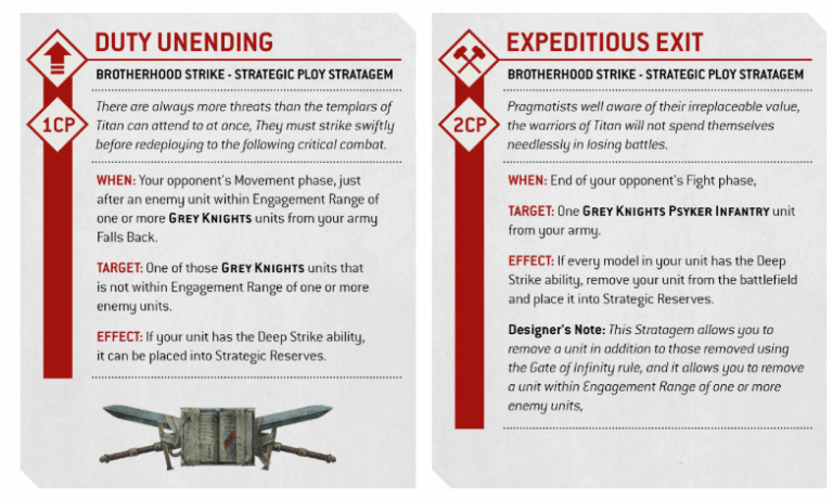 Gate, Strike, Vanish: How the New Grey Knights Codex Turns ...