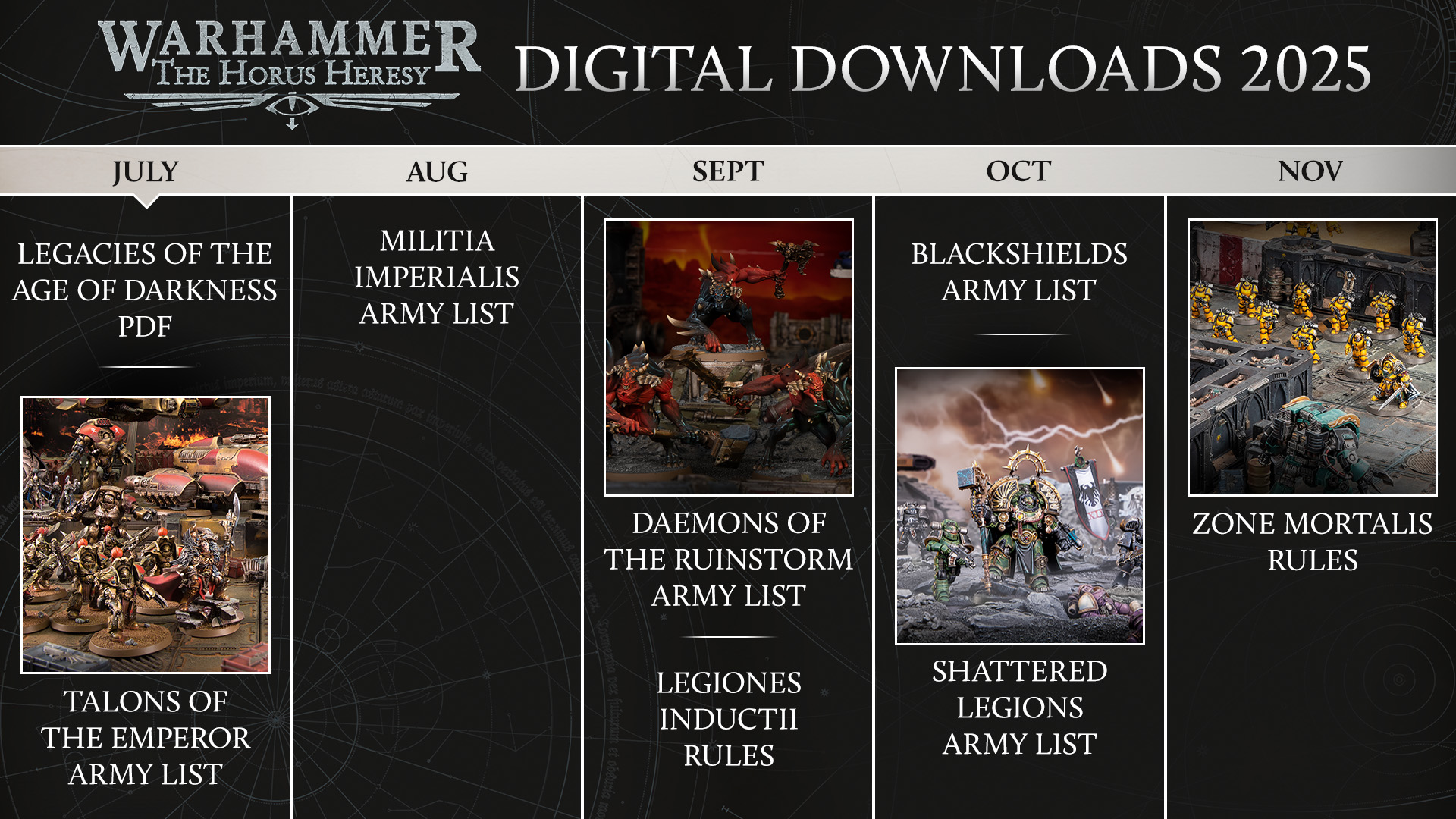 GW Responds the Heresy Furor: Every Classic Horus Heresy Unit Will Have ...
