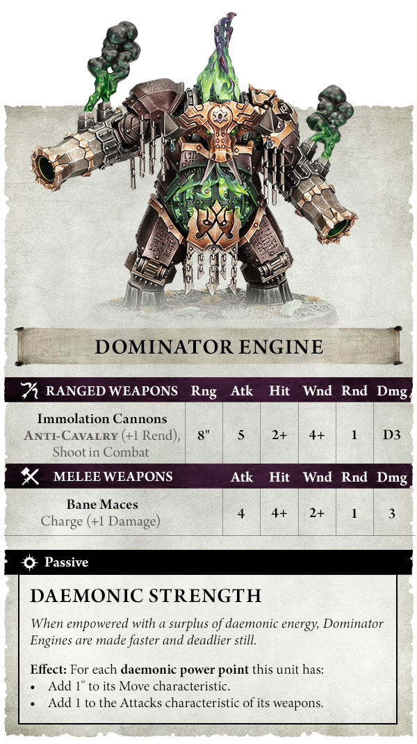 Harness the Wrath of Hashut: A Deep Dive into the Helsmiths of Hashut