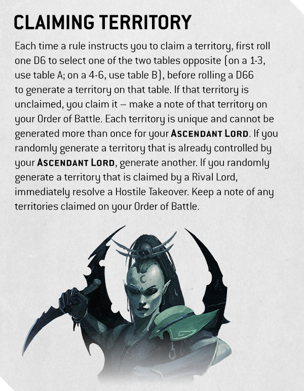 Conquer Commorragh: Drukhari Crusade Rules, Rival Lords, and Vect’s ...