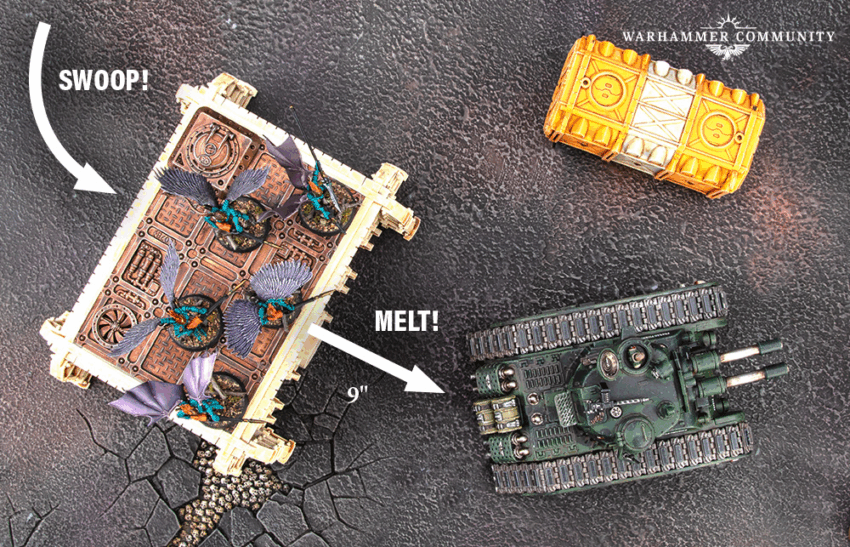 Mastering 40k’s Shooting Phase: Pro Tricks from White Dwarf, Summarized ...