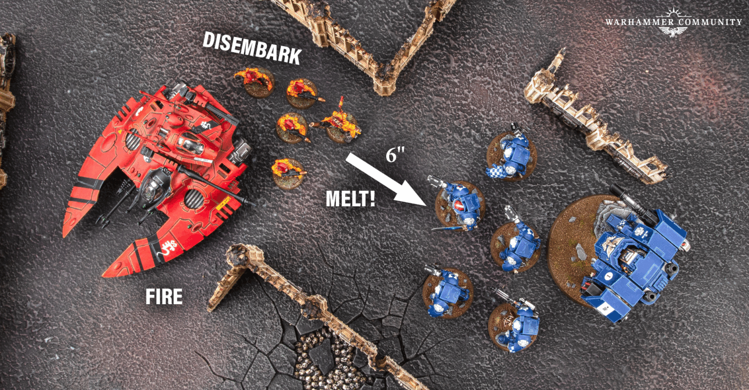 Mastering 40k’s Shooting Phase: Pro Tricks from White Dwarf, Summarized ...