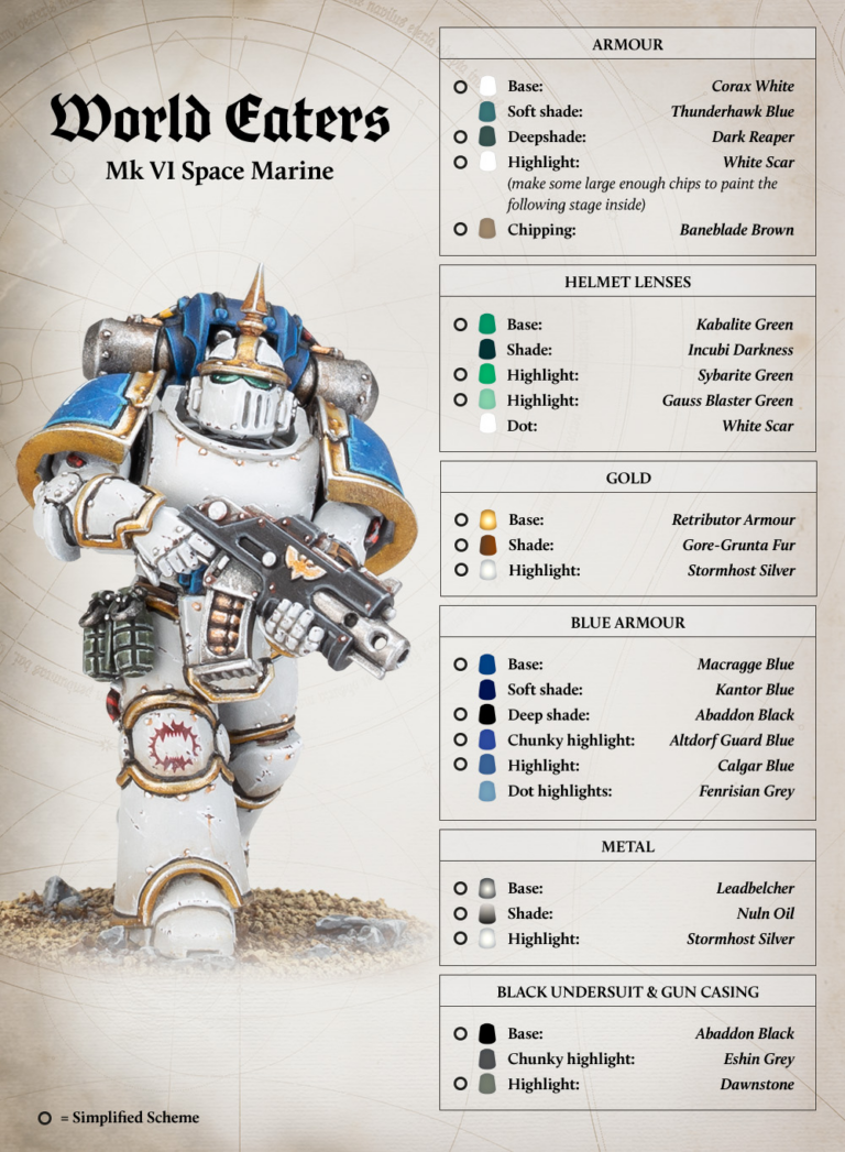 Grotmas Day 11 – Horus Heresy Grotmas Guide Goes Full Heretic