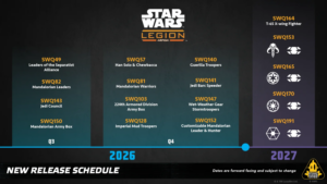 AdeptiCon Star Wars Legion Roadmap: Mandalorians, Mimban, and a Much ...